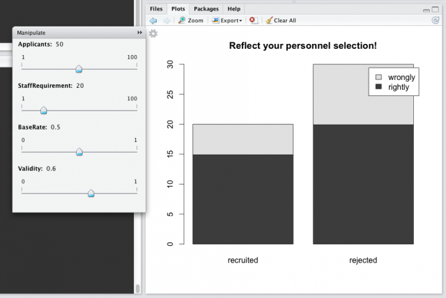 Reflect your Personnel Selection: R & Taylor-Russell Tables » HOLTMEIER ...